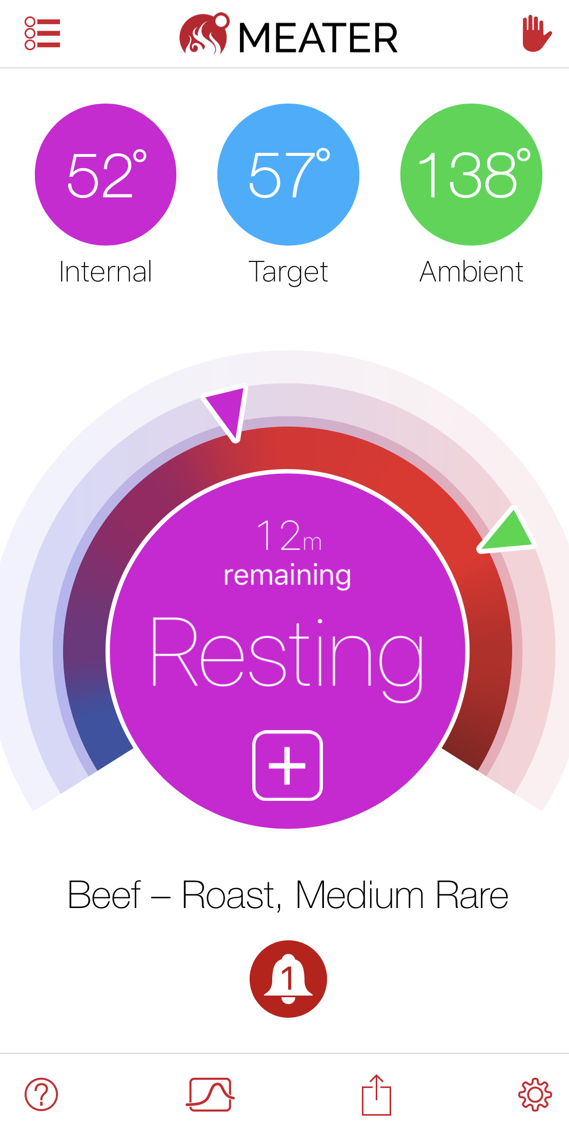Product Review:- MEATER + The Wireless Meat Temperature Probe